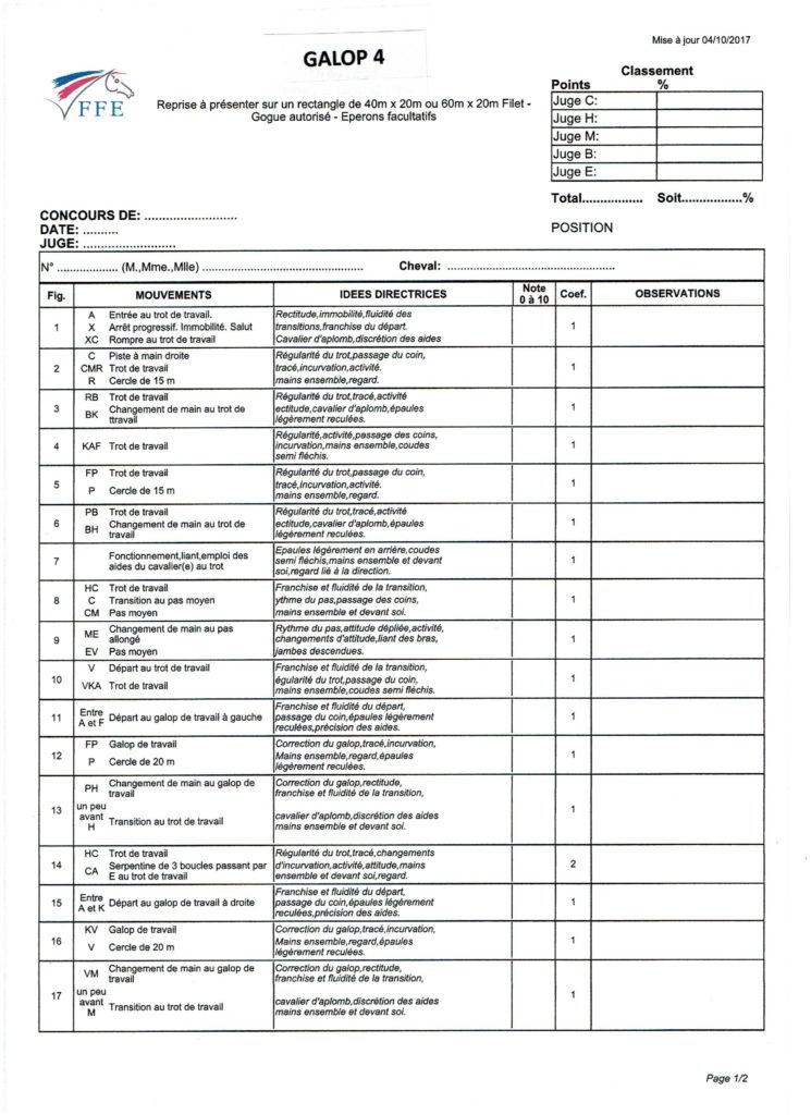 Passer ses Galops FFE – Les Écuries d'Indica